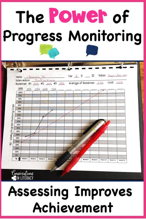 Rti Progress Monitoring For Reading And Special Education Is Powerful Using Data Forms And Data