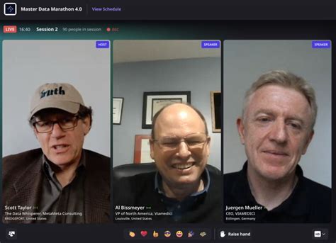 Thinklinkers On Linkedin Pim Mdm Productdata Masterdatamarathon