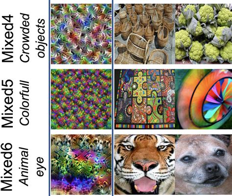 Stanford AI Lab Papers And Talks At NeurIPS SAIL Blog