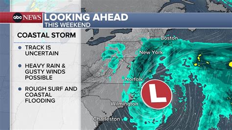 Noreaster Possible This Weekend Along East Coast Latest Forecast