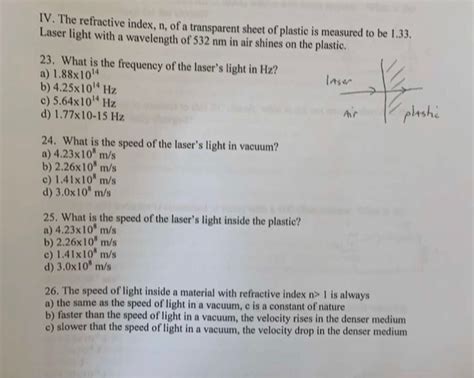 Solved IV The Refractive Index N Of A Transparent Sheet Chegg