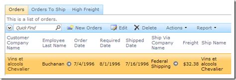 Code On Time Pages Triggering Data View Refresh