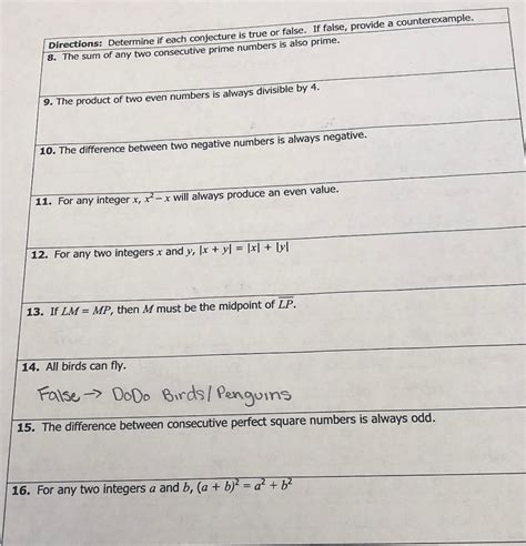 Solved Directions Determine If Each Conjecture Is True Or