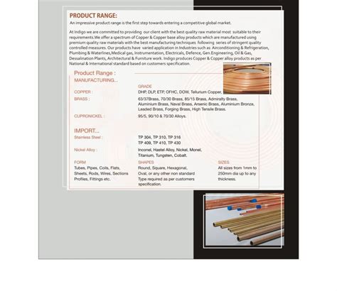 Copper Pipe Brackets At ₹ 500piece Bhuleshwar Mumbai Id