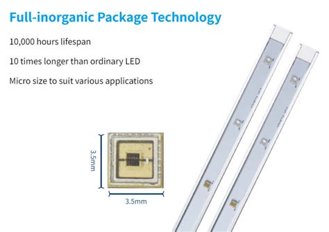 Remote Control Led Ac Uv Light Kit For Mini Split Ledhome