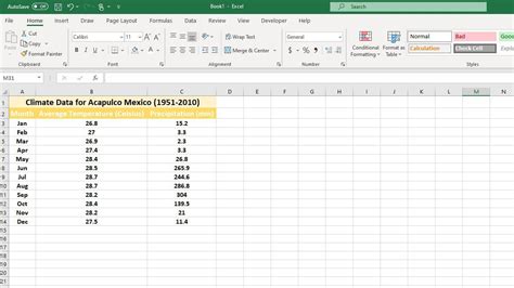 Как объединить диаграммы в Excel в одну