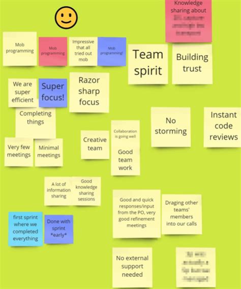 Mob Programming For Autonomous Cars Dimitris Platis Software Engineer And Maker