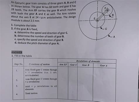 Solved An Epicyclic Gear Train Consists Of Three Gears A B