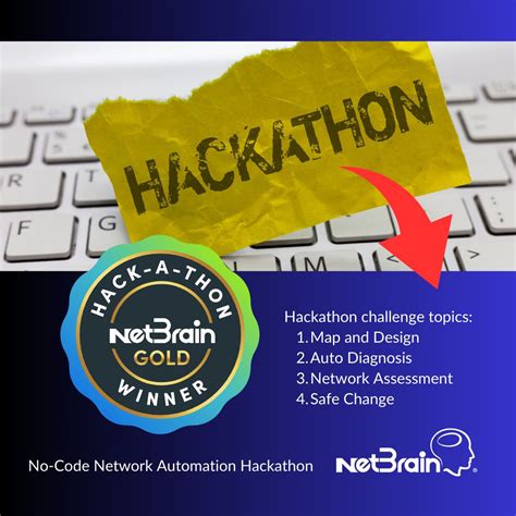 netbrain technologies inc on linkedin netbrain hackathon