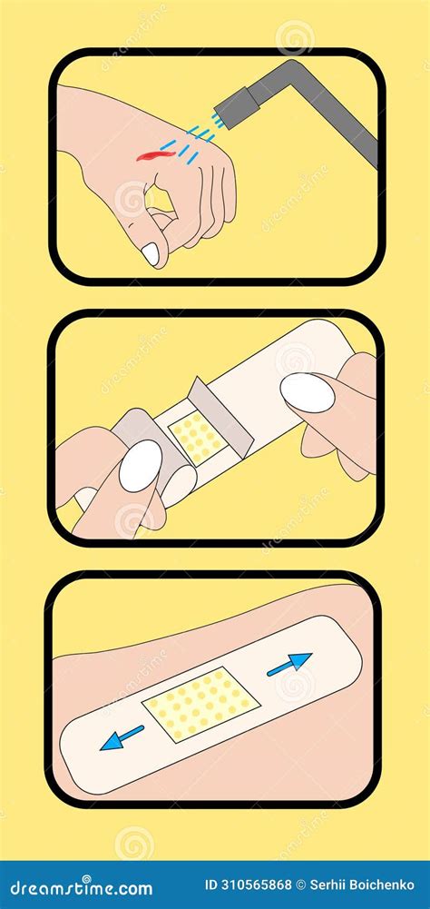 Medical Plaster Instruction Guide Usage Application Wound Care