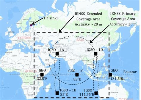 Irnss Space Segment Service Coverage Areas And Location Of Helsinki