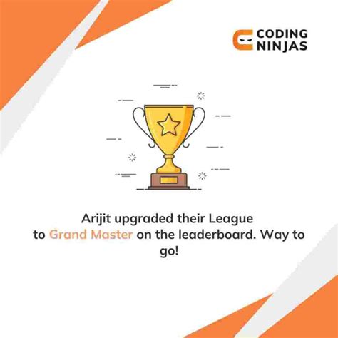Arijit Das On Linkedin Codingninjas Achievements