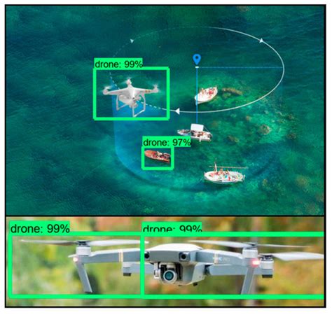 automated detection of multi rotor uavs using a machine learning approach
