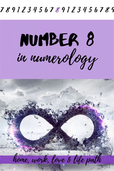 Number 8 In Numerology Meaning Of Numbers In Human Life