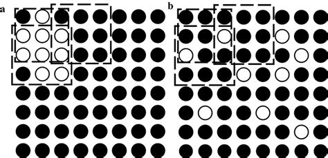 Comparison Of The Structured Sparsity Inducing Norm And The L1 Norm A Download Scientific