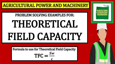 Field Capacity Bar At Deborah Mcgee Blog
