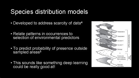 Deep Learning Species Distribution Modelling Piotr Usewicz 2019
