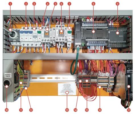 Polymaster Multifunctional Controller Instruction Manual