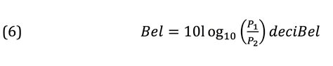 Do We Really Need Another Article On The Decibel — Pro Audio Files