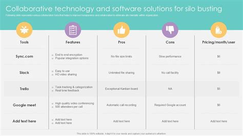 Collaborative Technology And Software Solutions For Silo Busting Ppt
