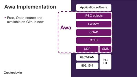 Creator Iot Framework Pptx Internet Of Things Internet
