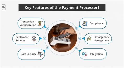Payment Gateway Vs Payment Processor Guide