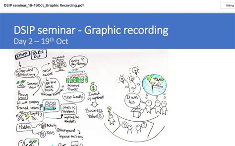 Ikea Sustainability Circularity Circularbusiness Malmeken Ab