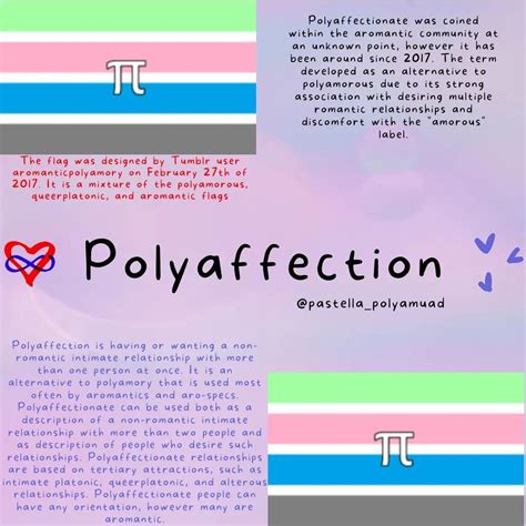 Please Make These More Known In Polyam Community Edited By Me Ig