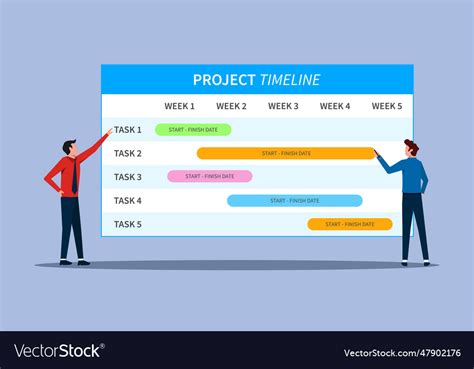 Businessmen Checking And Evaluating Project Vector Image