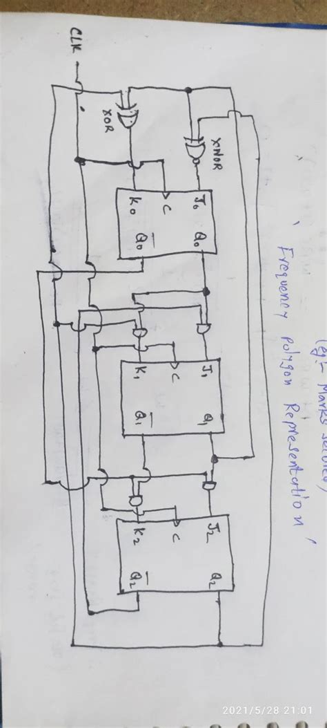 Solved Design A Synchronous Counter Circuit That Counts Repeats Bit Gray Course Hero