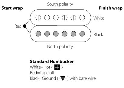 Prs Tremonti Pickups Wiring Diagram