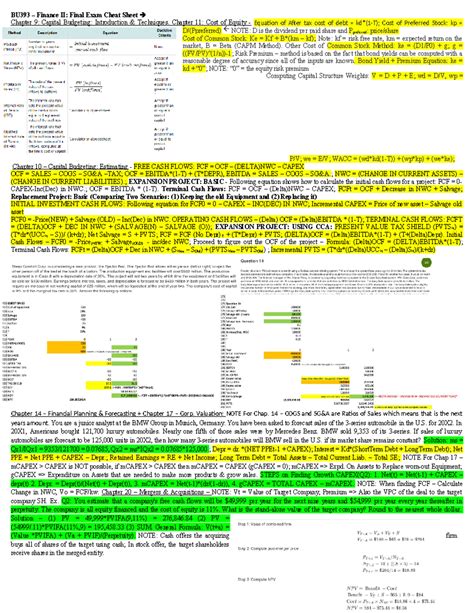 Bu393 Finance Ii Final Exam Cheat Sheet Chapter 11 Cost Of Equity