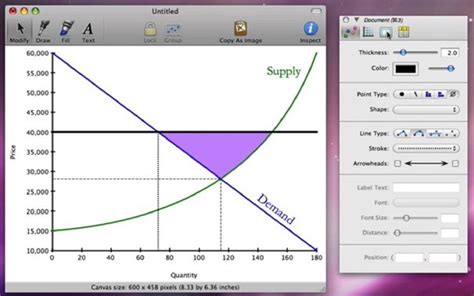 Graph Plot Data Analysis And Plotting For Windows Pc And Mac Free Download 2023