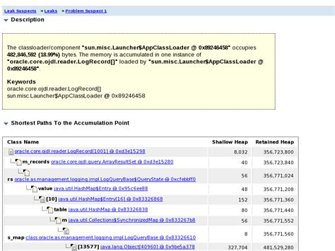 Eclipse Memory Analyzer Blog Ema 5 Exception Logging Causing Memory