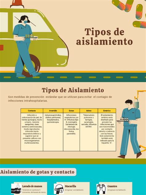 Tipos De Aislamiento Pdf