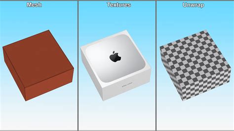 Apple Mac Mini Packaging Box Model Turbosquid 2216703