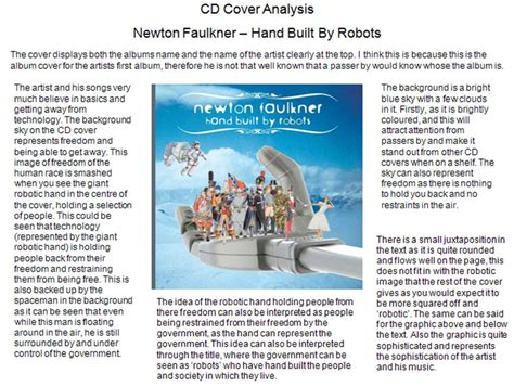 Luke Powell A2 Media Cd Cover Analysis 1