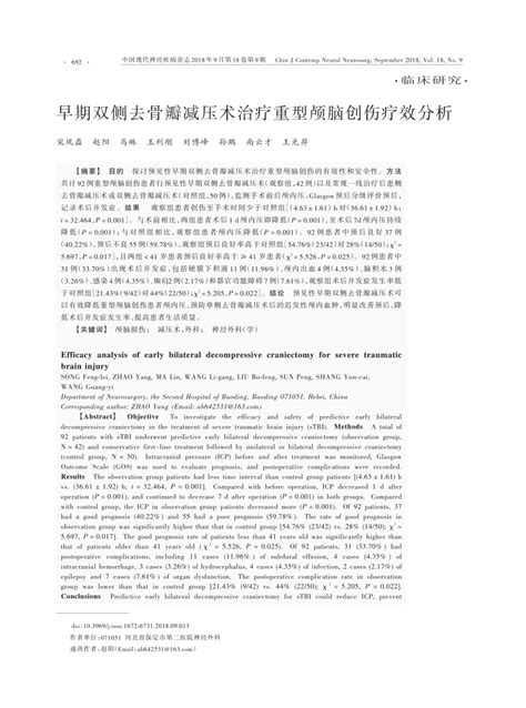 Pdf Efficacy Analysis Of Early Bilateral Decompressive Craniectomy