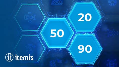 Hendrik Hohmann Auf Linkedin Tara Automotive Cybersecurity Unece