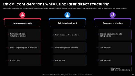 Laser Direct Structuring Powerpoint Template Bundles Ppt Example Ppt Slide
