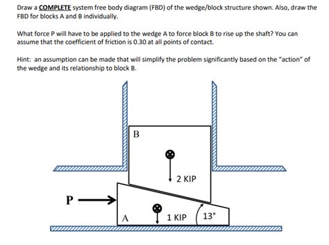 Solved Draw A COMPLETE System Free Body Diagram FBD Of The Chegg