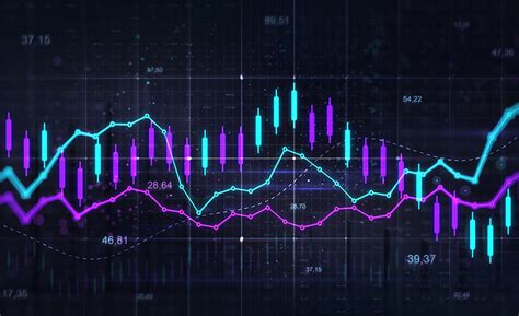 Vwap Tutorial Calculation Uses And Limitations Part I