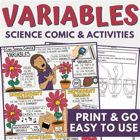 Independent And Dependent Variable Practice Science Worksheet Cool