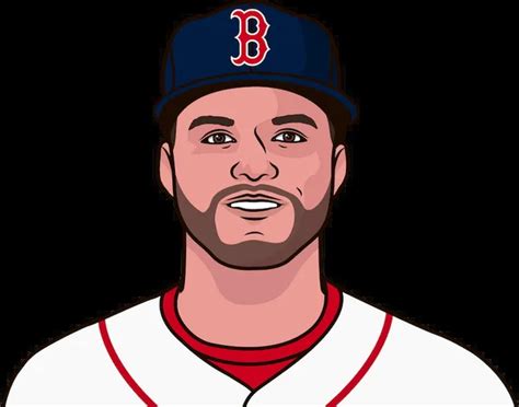 Red Sox World Series Wins In The Last 30 Years Statmuse