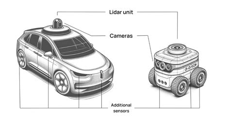 What Data Do You Need For Multi Sensor Labeling Segments Ai