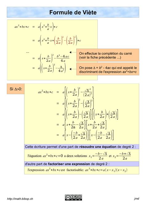 Algèbre Chapitre 5 Factorisation Formule De Viète Bdrp
