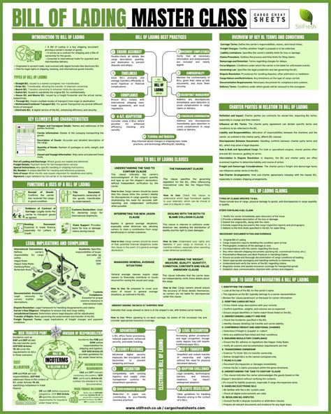 Mudassar Hussain Posted On Linkedin