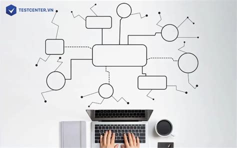 Flowchart là gì Cách ứng dụng Flowchart vào quy trình tuyển dụng hiệu