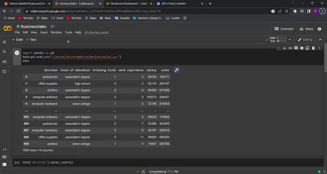 Kavya Sri Thammisetty On Linkedin Ybifoundation Ybif Internship