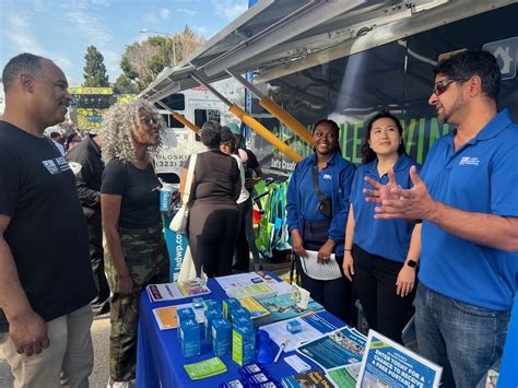Ladwp On Twitter Ladwp Commemorates Juneteeth At Leimertparkjuneteenthfestival Powered By